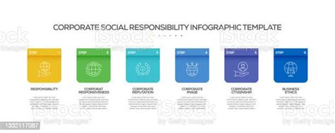 기업의 사회적 책임 관련 프로세스 인포그래픽 템플릿 프로세스 타임라인 차트 선형 아이콘이 있는 워크플로 레이아웃 0명에 대한 스톡 벡터 아트 및 기타 이미지 Istock