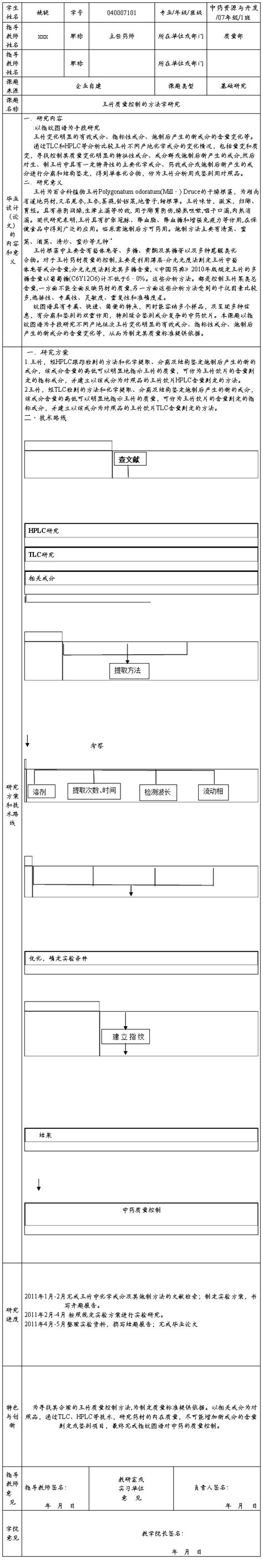 开题报告 药学 范文