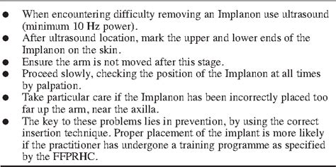 PDF Ectopic Pregnancies And Reproductive Capacity After Chlamydia Trachomatis Positive And