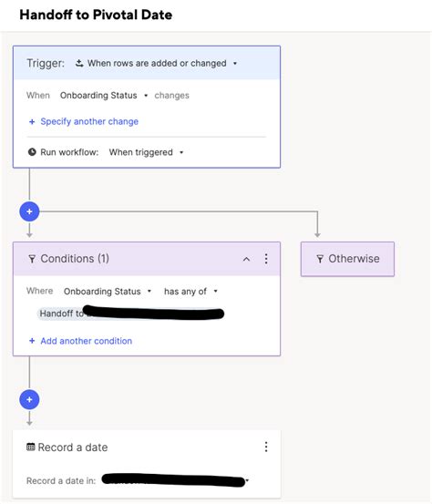 auto populate date column when column is checked off formula