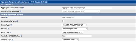 Error Aggregate Graphs 95 Linedatas With Report · Issue 3702