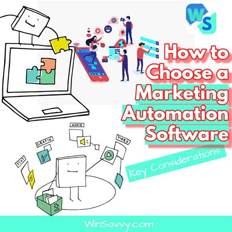 Key Considerations When Choosing A Marketing Automation Software In 2023
