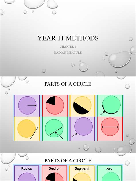 Chapter 2 Radian Measure Pdf Trigonometric Functions Area