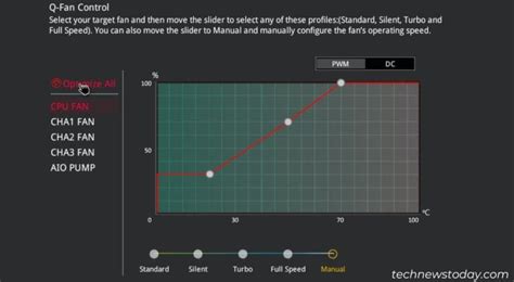 How To Fix Cpu Over Temperature Error