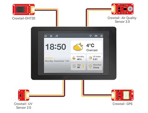 Esp32 Terminal 35 Inch 480x320 Tft Capacitive Touch Displayrgb With