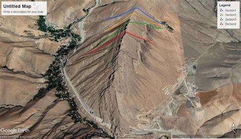 The Code Needed To Create A Topography On The Model Issue 655 Cgre