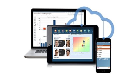 Oracle India Oracle Cloud Platform Oracle Cloud Solutions Oracle