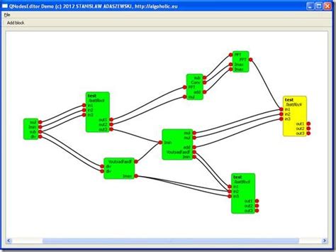可视化节点编辑器（node Editor）nodeeditor Csdn博客
