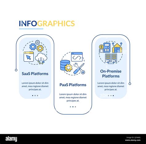 Types Of Ecommerce Platforms Blue Rectangle Infographic Template Stock