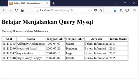 Cara Menampilkan Data Dari Database Dengan Menggunakan PHP IlmuWeb NET