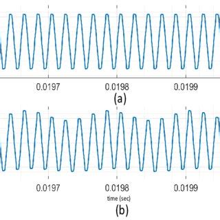 Circuit Diagram Of Three Phase DAB Download Scientific Diagram