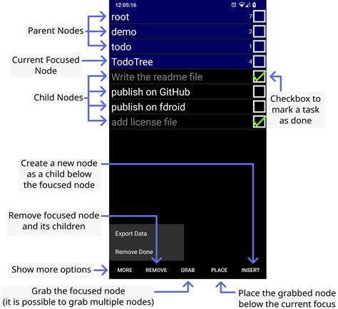 todotree by tom smeets