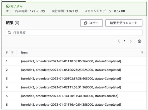 Amazon Dynamodbテーブルをエクスポートしてamazon Athenaでクエリしてみた Developersio