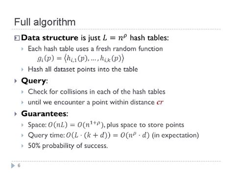 Sublinear Algorithmic Tools 3 Alex Andoni Plan Dimension