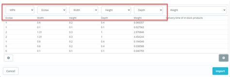 import prestashop products with ids store manager for prestashop