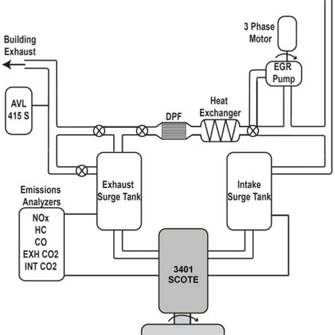 Pdf Rcci Engine Operation Towards 60 Thermal Efficiency