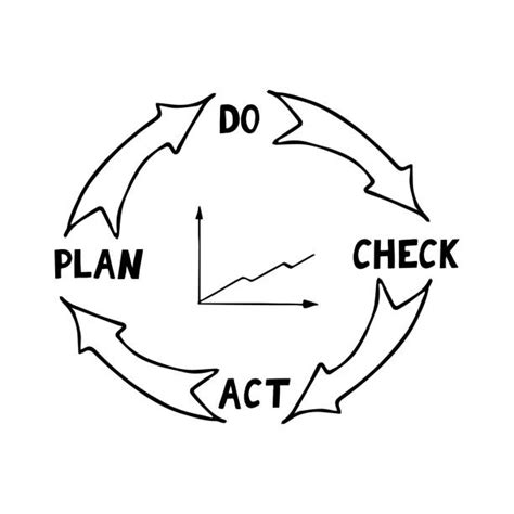 Iterative Graphic Illustrations Royalty Free Vector Graphics And Clip Art Istock