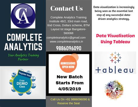 Complete Analytics Training Institute On Linkedin A New Batch Of Data