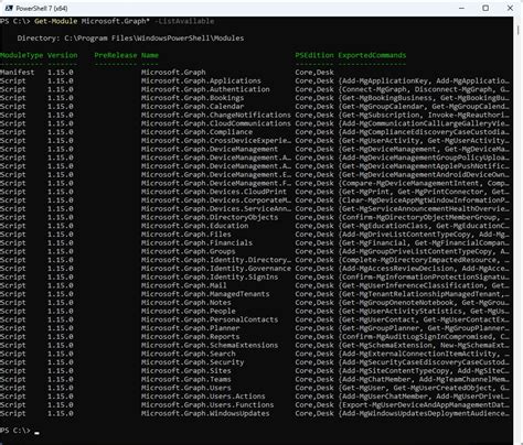 microsoft graph powershell module 1 15 0 released icewolf blog