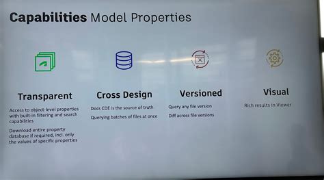 Autodesk Data And Api Strategy Plm Thoughts After Devcon 2024 In Boston Beyond Plm Product