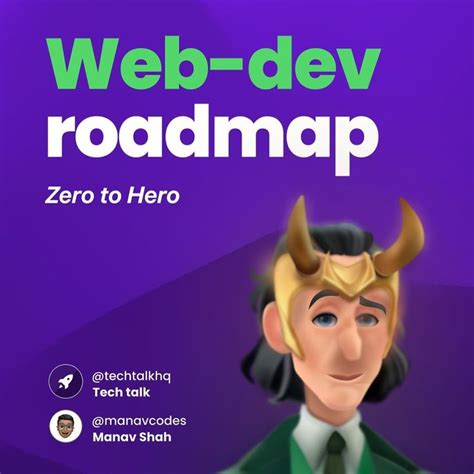 Techtalk Learn Programming On Instagram “web Dev Roadmap Zero To