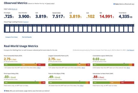 tim kadlec posted on linkedin