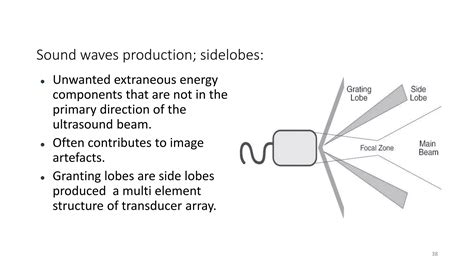 Ultrasound Physics Jr Pptx Digital Audio Computer Software And Applications