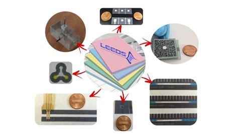 Point Of Care POC Devices Kubota S Group