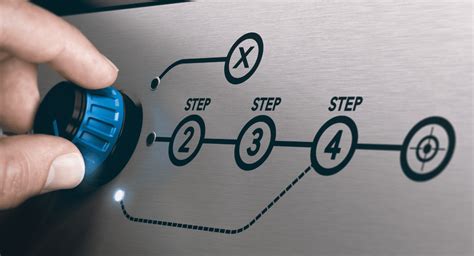 Apa Itu Erp Workflow Manfaat Dan Cara Penerapannya