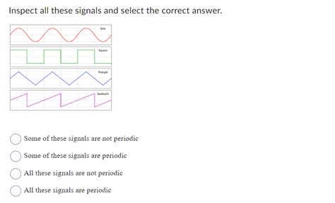 solved inspect all these signals and select the correct