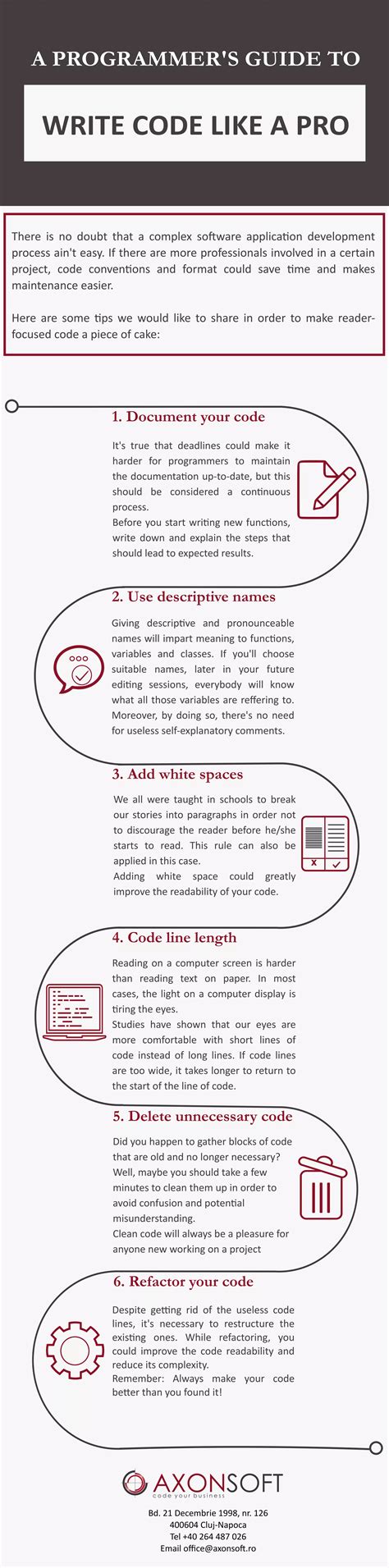 A Programmers Guide To Write Code Like A Pro [infographic] Pdf