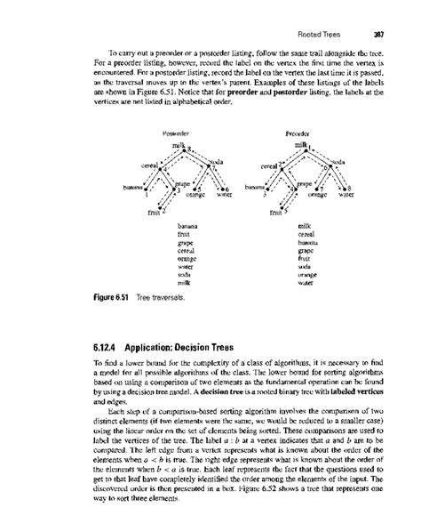 Discrete Mathematics For Computer Science Pdfdrive 42 Rooted Trees 387 To Carry Out A