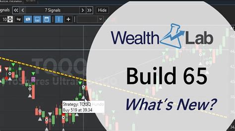 Wealthlab 8 Build 65 Whats New Youtube