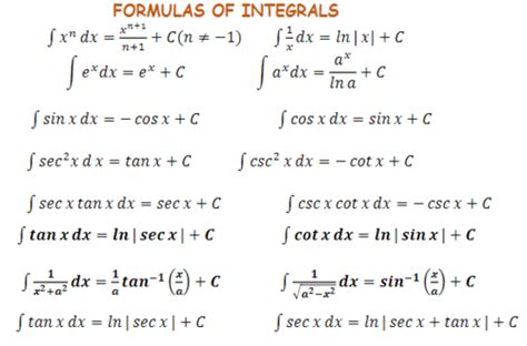 Calculus Final Exam Flashcards Quizlet