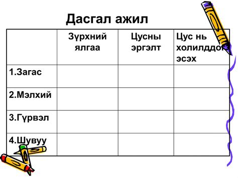 Цусны эргэлтийн тогтолцоо Pptx