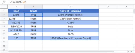 ISNUMBER Examples SEARCH IF NOT Excel VBA Google Sheets