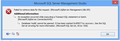 Microsoft SQL Server Advanced Corruption And Recovery Rackspace Technology