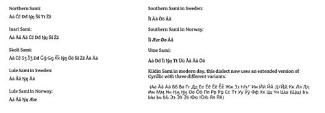 Discover Hidden Languages Of Europe Speak Blog — Speak Language Center