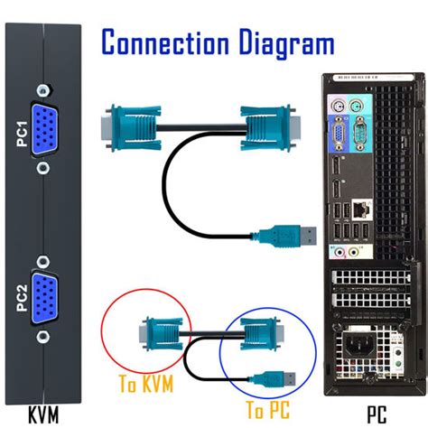 getuscart kvm switch vga 4 port vga kvm switch for 4 computers share