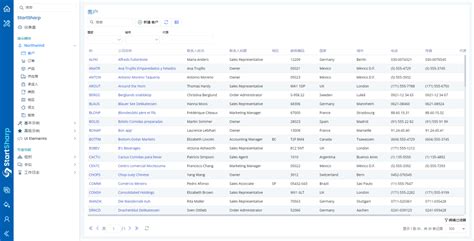 一个asp core mvc快速开发开源框架serenity 董川民