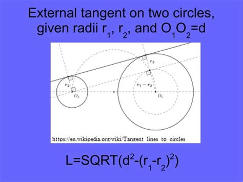 Hyperbola As An Example Learning Shifts On Internet Odp