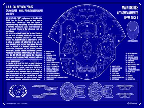 Galaxy Class Starship Deck Plans Be Awesome Weblog Stills Gallery