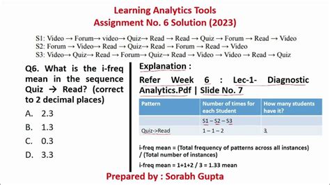 Nptel Learning Analytics Tools Assignment 6 Solution 2023 Youtube