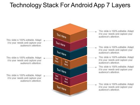 Technology Stack For Android App 7 Layers Presentation Graphics Presentation PowerPoint