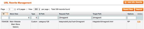 Php Magento Native Redirect Not Working Stack Overflow