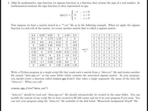 Solved P In Mathematics Sign Function Or Signum Chegg