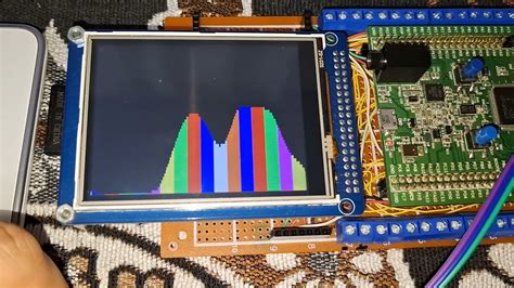 Fft Stm32 Fsmc Cfft Ili9341 Stm32f407 Adc Dma Mic Youtube