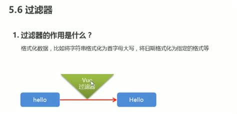 前端 vue基础 过滤器 前端导师歌谣 博客园
