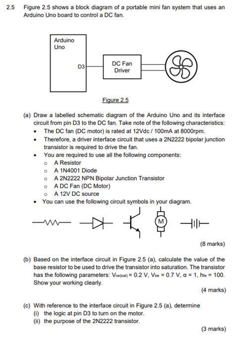 Solved 25 Figure 25 Shows A Block Diagram Of A Portable