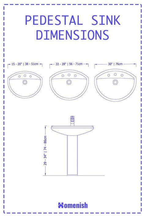 Pedestal Sink Dimensions And Guidelines